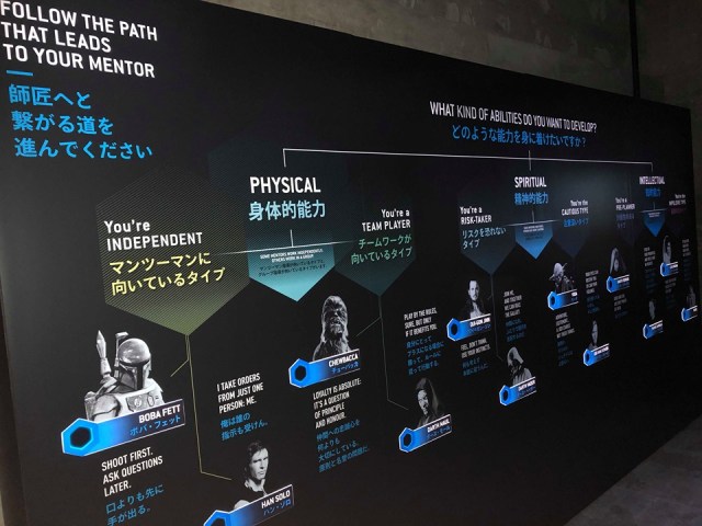 The Star Wars Identities Interactive Exhibition Has Arrived In Tokyo ...