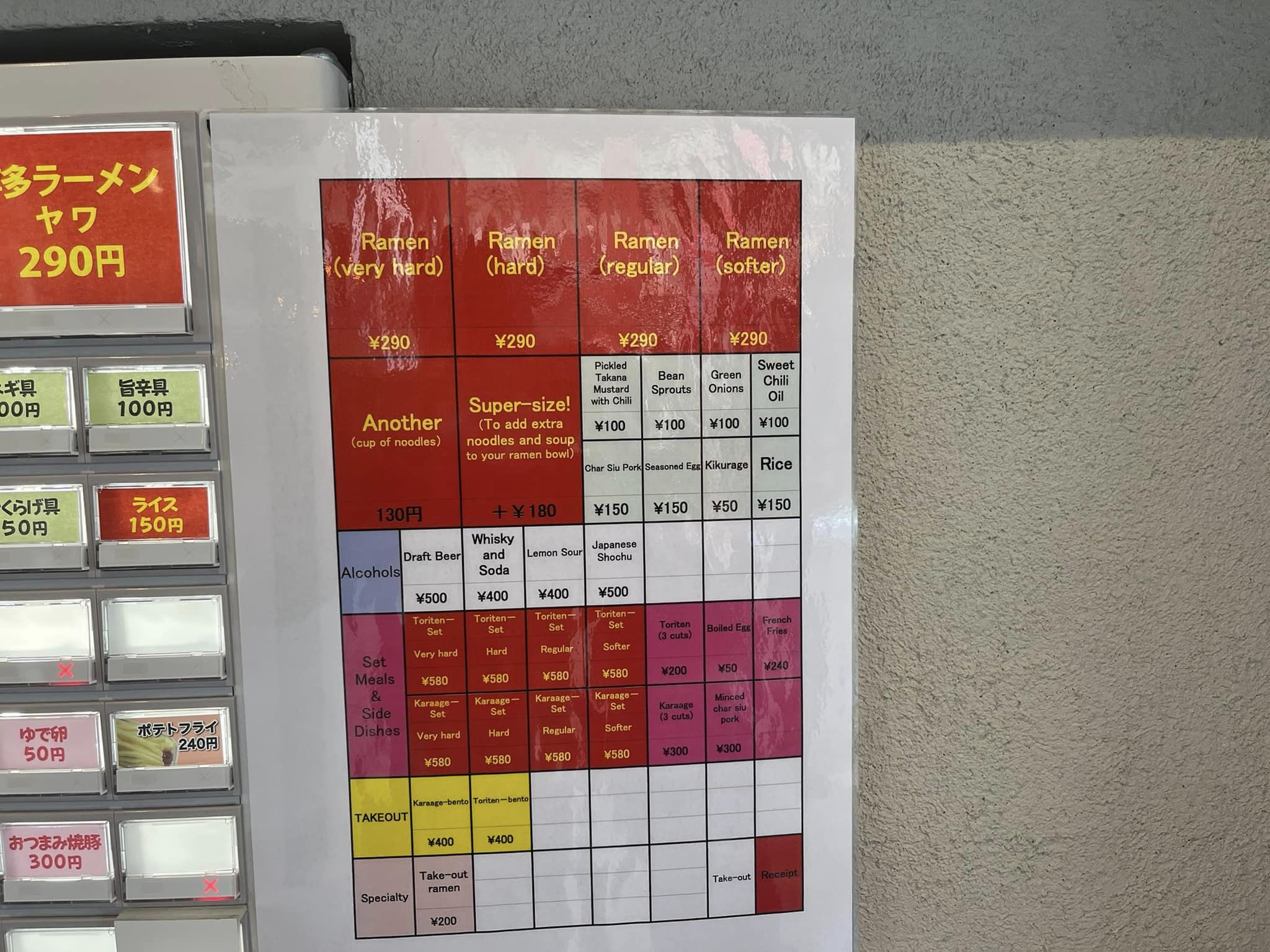 Dining Out: Japan’s Cheapest Ramen! | Tokyo Fox (東京狐)